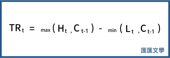 什麼是ATR指標？學會老手投資人愛用的輔助指標！｜匯匯文學