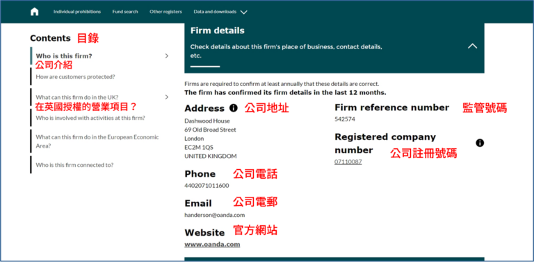 監管牌照查詢教學：如何確認持有FCA監管牌照？｜匯匯文學